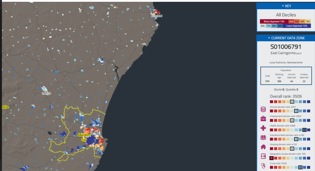 Scottish Index of Multiple Deprivation (SIMD) – Hi-Net Grampian